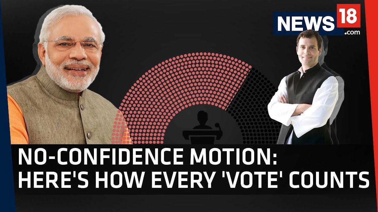 No-confidence motion | What to Expect in the Parliament Monsoon Session ...