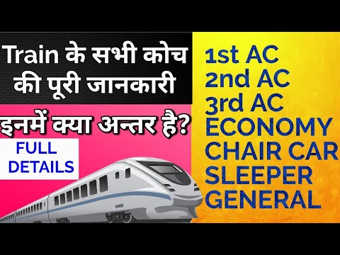 Train Coach Information | Train Coach Types | Train Coach in Hindi | IQ ...