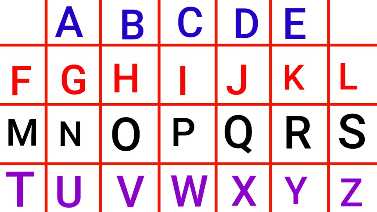 ABCD | abcd | a to z | A for apple | एबीसीडी | abcd kaise likhe | abcd ...
