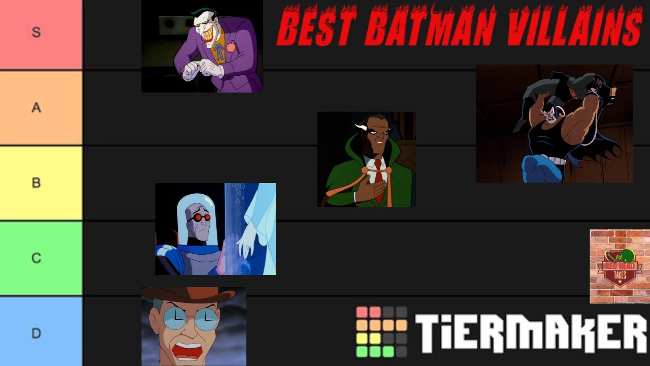 Batman The Animated Series VIllains Tier List | Batman Tiermaker - YouTube