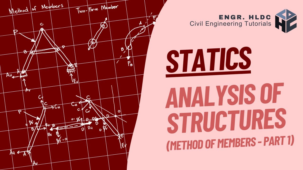 Statics | Analysis of Structures | Method of Members (Part 1) - YouTube