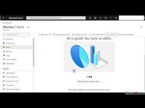 Azure monitoring and alerting Create view and manage Alerts Using Azure Monitor Metrics LOG Alerts