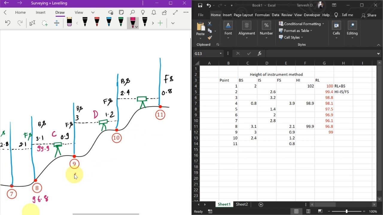 [ MS EXCEL TRICK ] Rise and fall method | Height of Instrument method ...