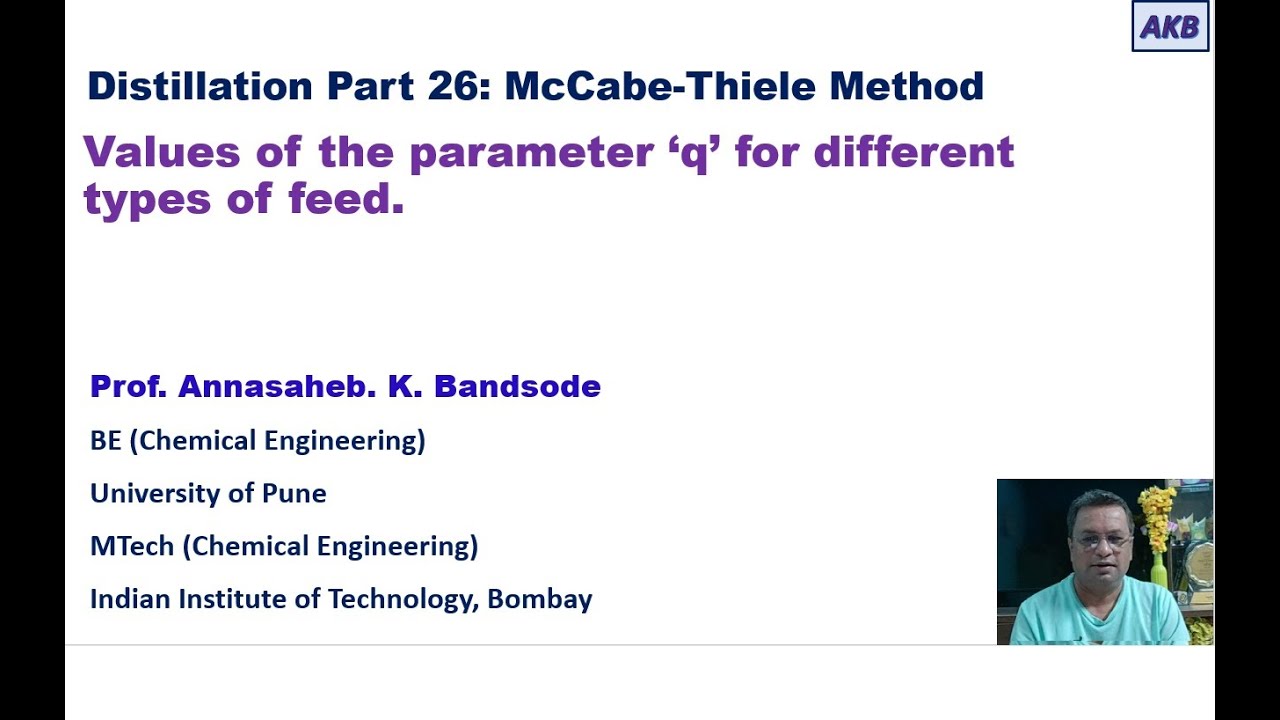 Distillation Part 26 Values of q for different types of feeds - YouTube