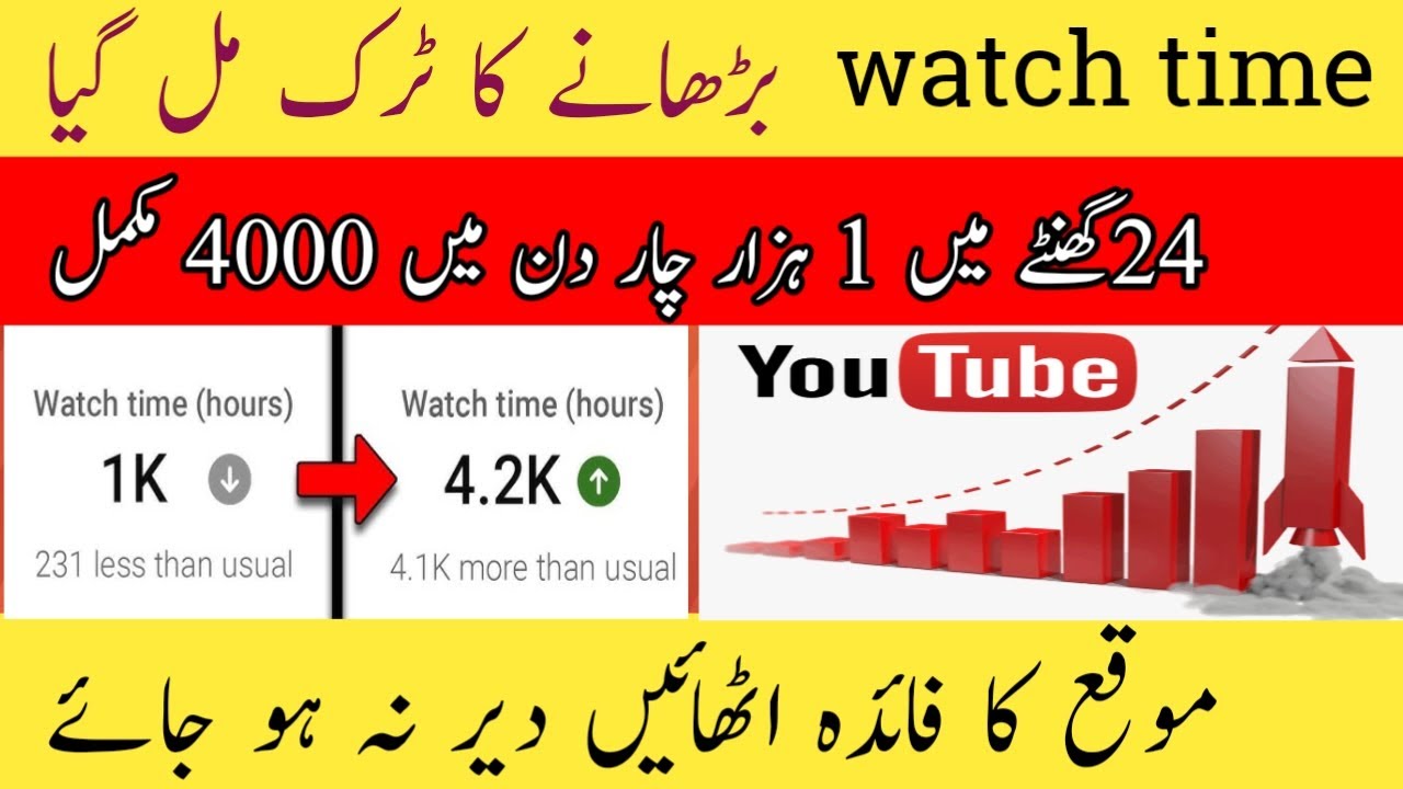 Watch time kaise Badhaye | youtube watch time kaise badhaye |4000 watch ...