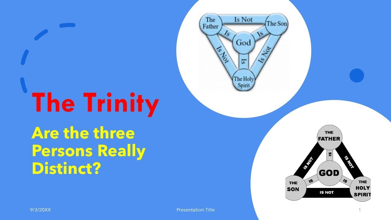 The Trinity tells us that God is three Persons that are "distinct ...