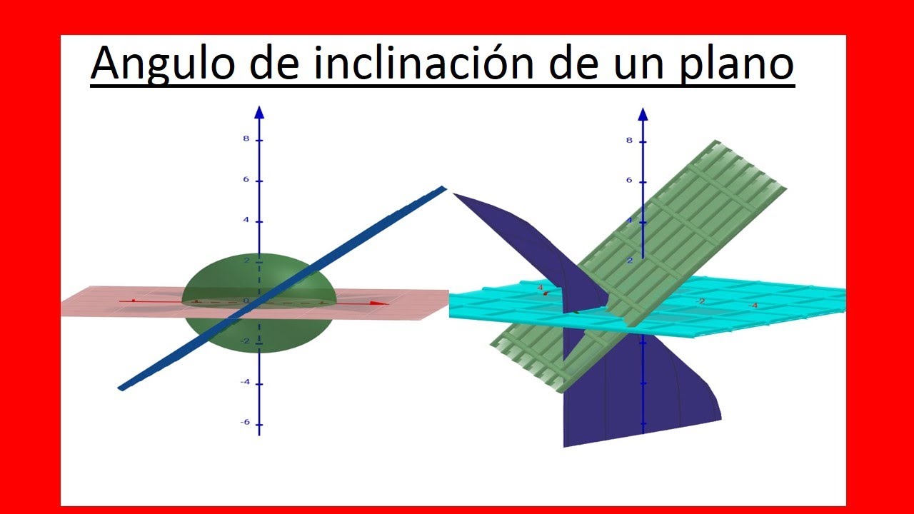 ANGULO DE UN PLANO INCLINADO. - YouTube