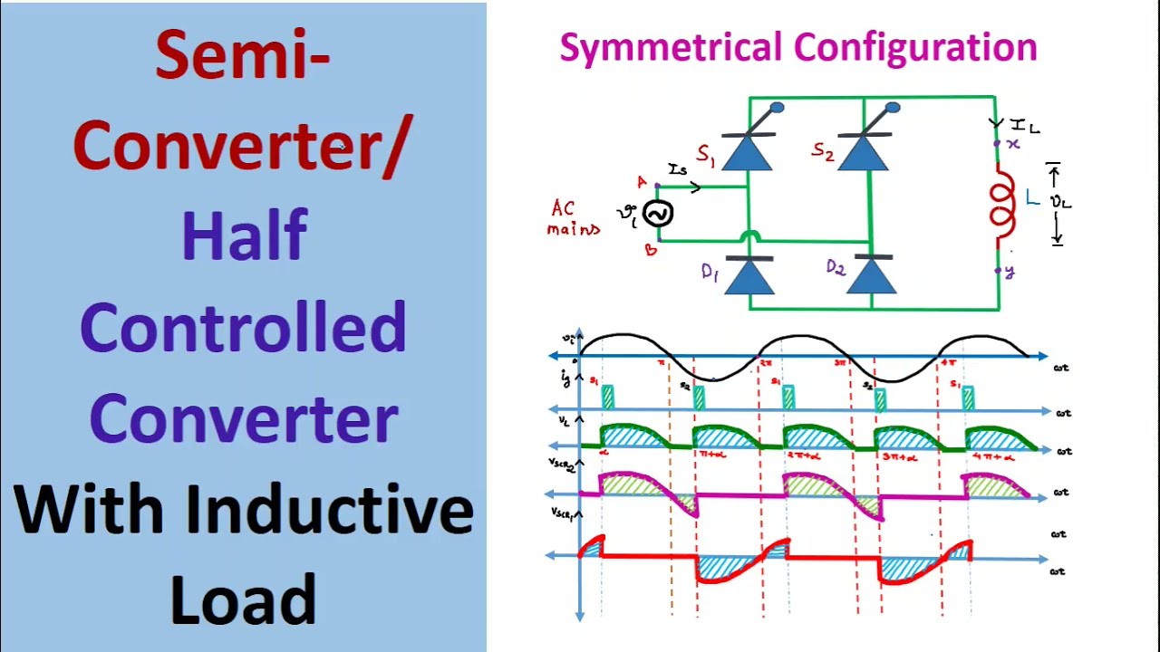 Semi Converter with Inductive Load in Symmetrical Operation with ...