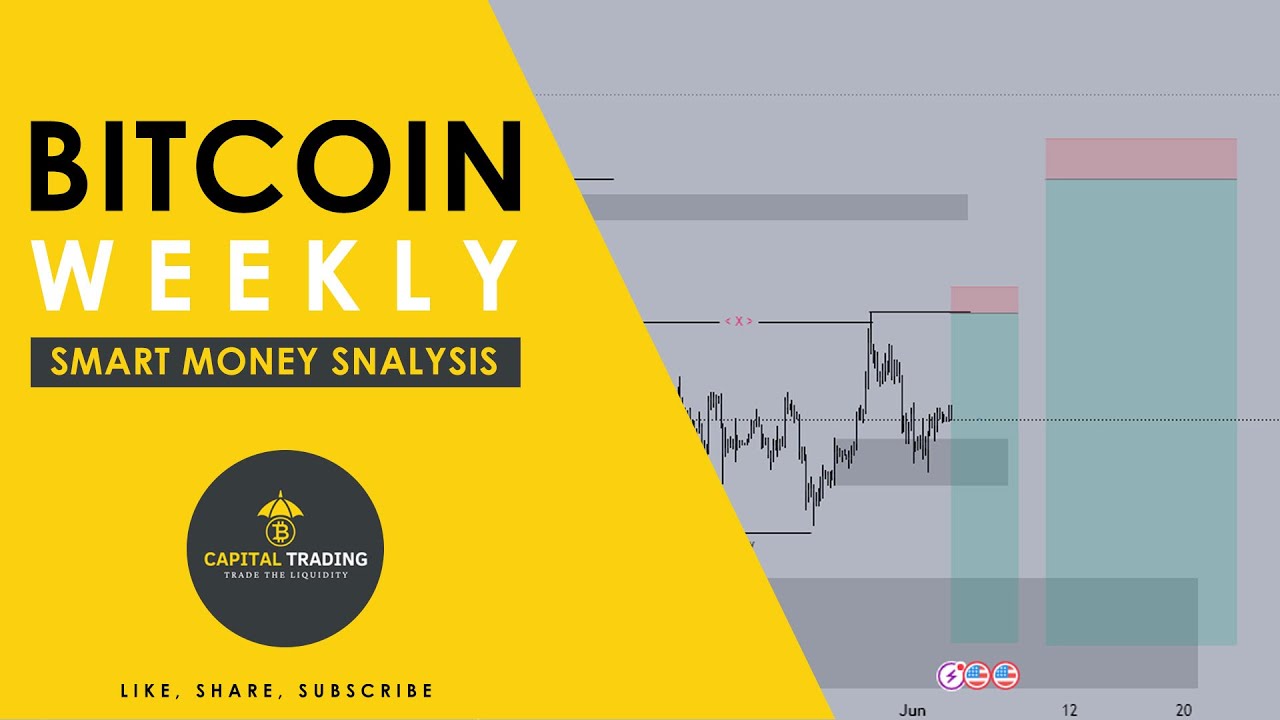 Bitcoin Weekly Price Analysis: CapitalTrading. - YouTube