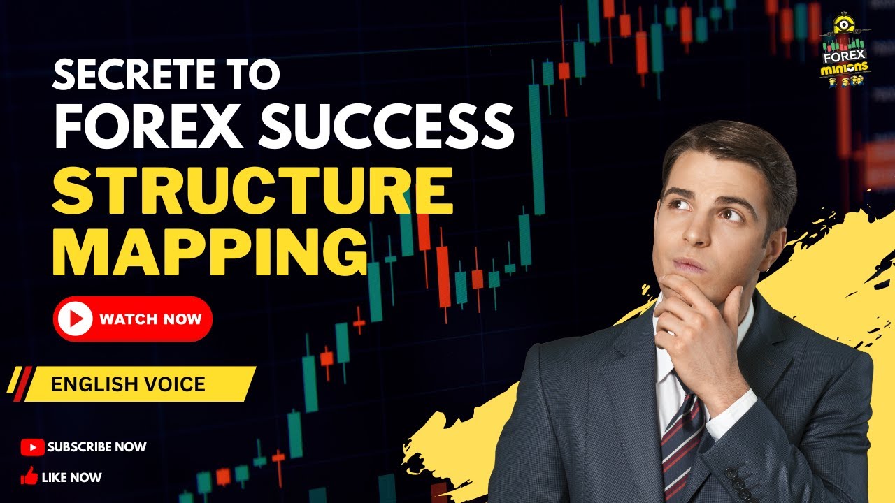 01- Structure Mapping - Forex Trend Finding | English | Forex Minions ...