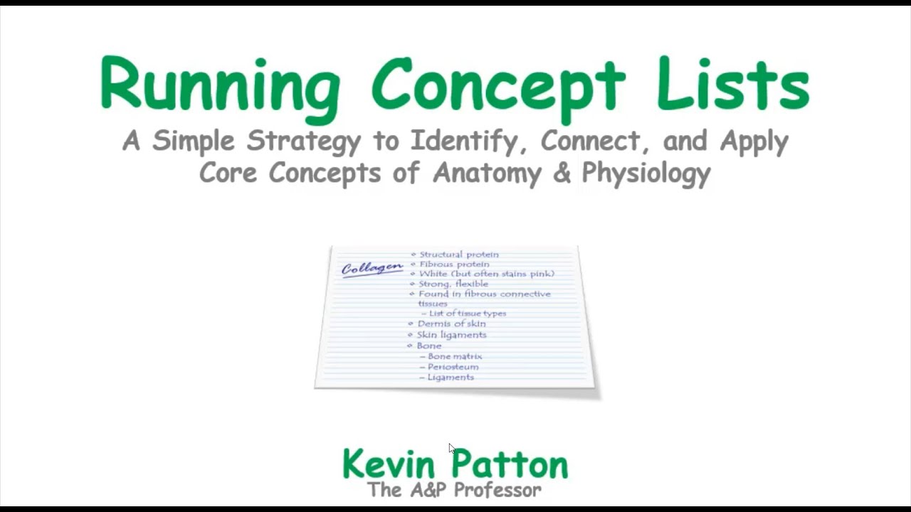 Running Concept Lists: A Simple Strategy to Identify, Connect, & Apply ...