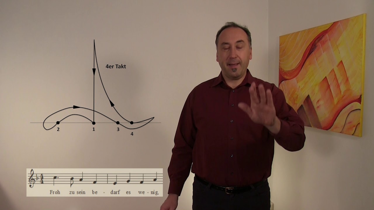 "Grundlagen des Dirigierens" Teil 4/10 - Wie fange ich an? - YouTube