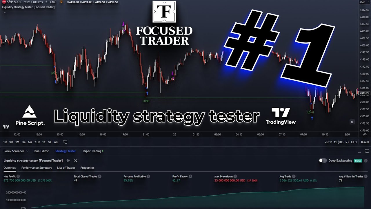 The Best ICT Liquidity Indicator & Strategy Tester on Tradingview - YouTube