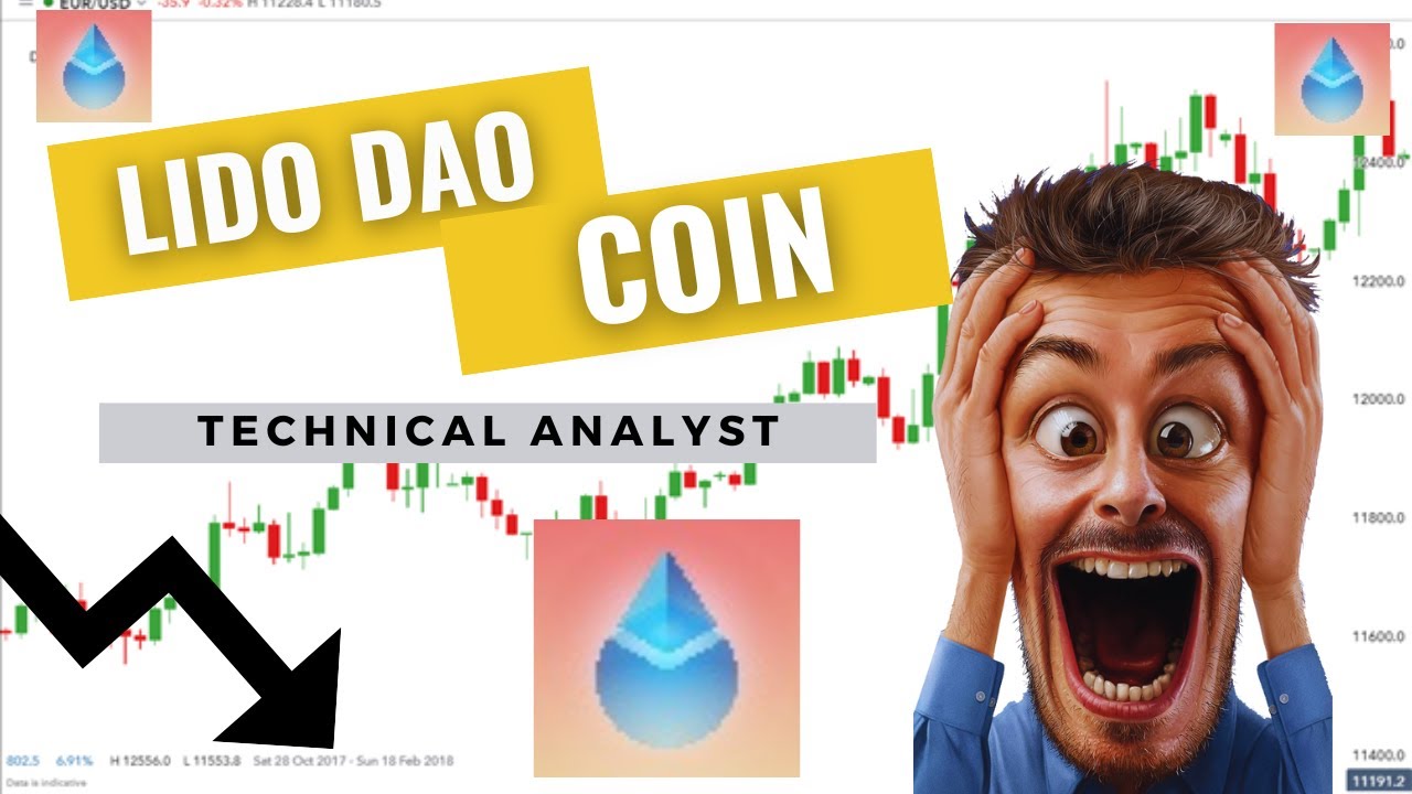 LDO IS ANTICIPATING BREAKOUT : LIDO DAO COIN TECHNICAL PRICE PREDICTION ...