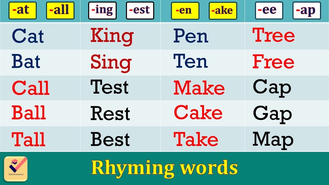 Rhyming words : 335+ Rhyming words in English | Vocabulary words ...