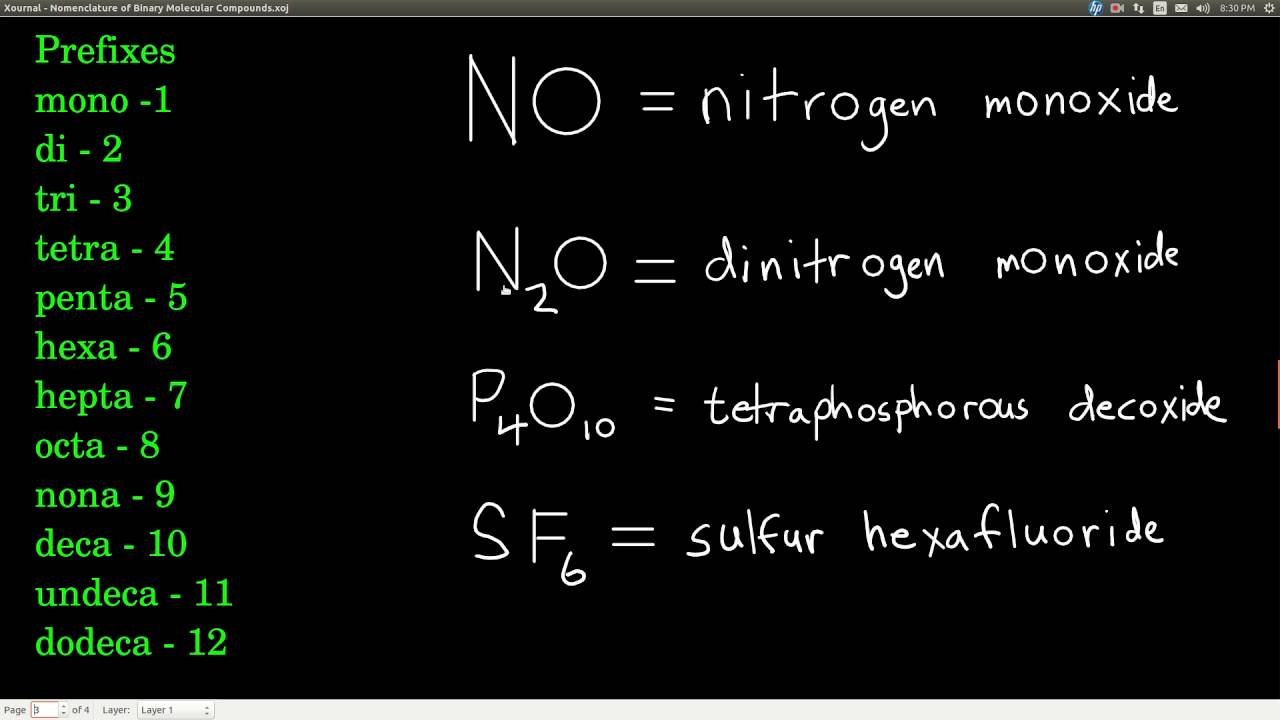 Chem143 Nomenclature Of Binary Molecular Compounds YouTube chem143-nomenclature-of-binary-molecular-compounds-youtube