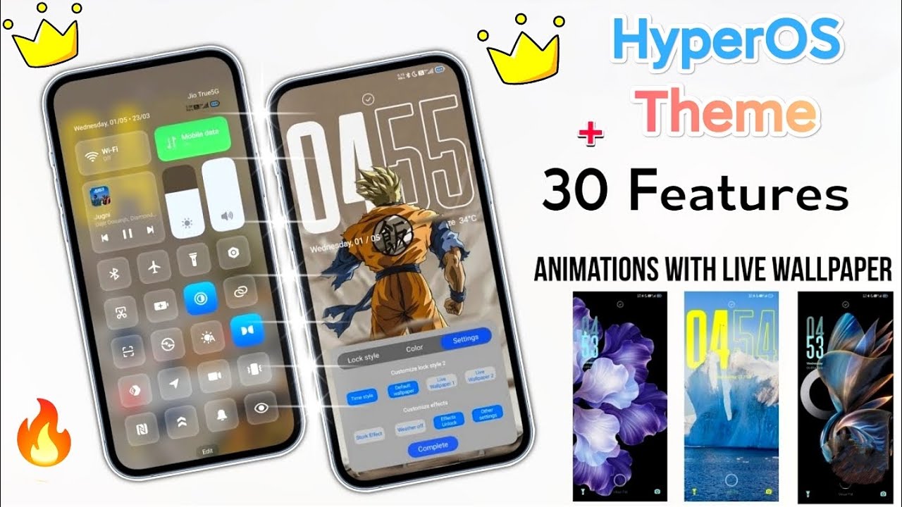 HyperOS Theme For MiUi 14 & Xiaomi Devices | Customize Your Any Xiaomi ...