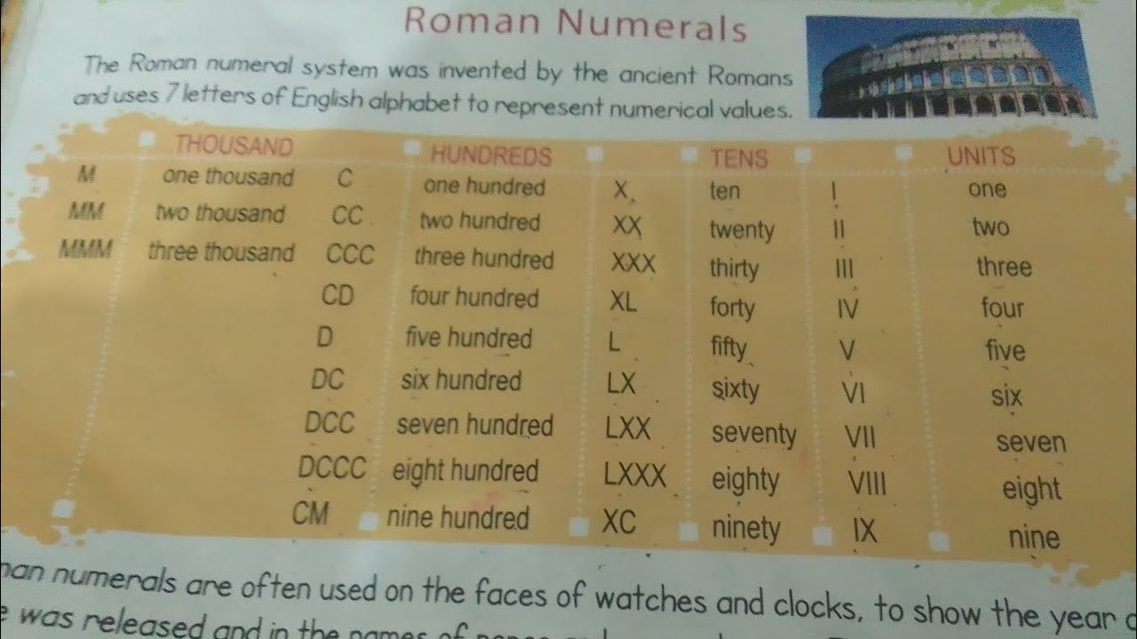 class 5 Roman numeral/class 5 Roman numeral - YouTube