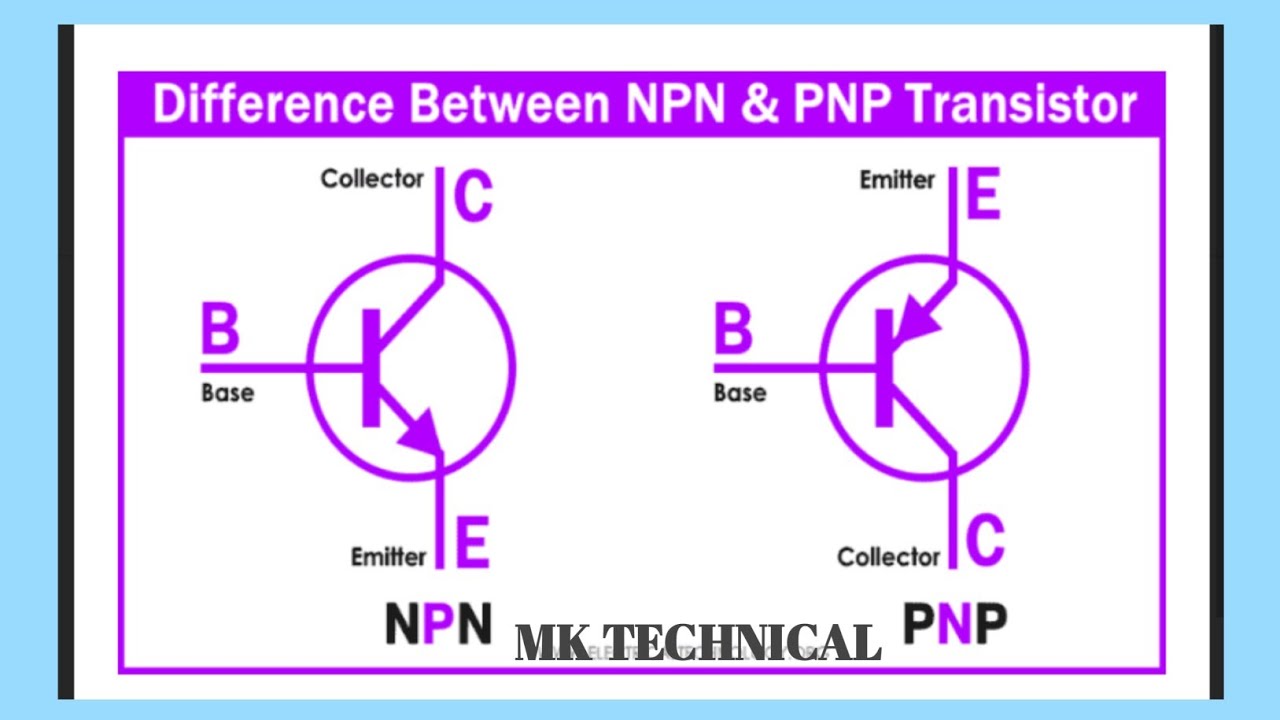 pnp and npn transistor working - YouTube
