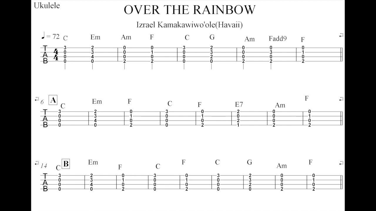 "Over the rainbow" ukulele chords Izrael version - YouTube
