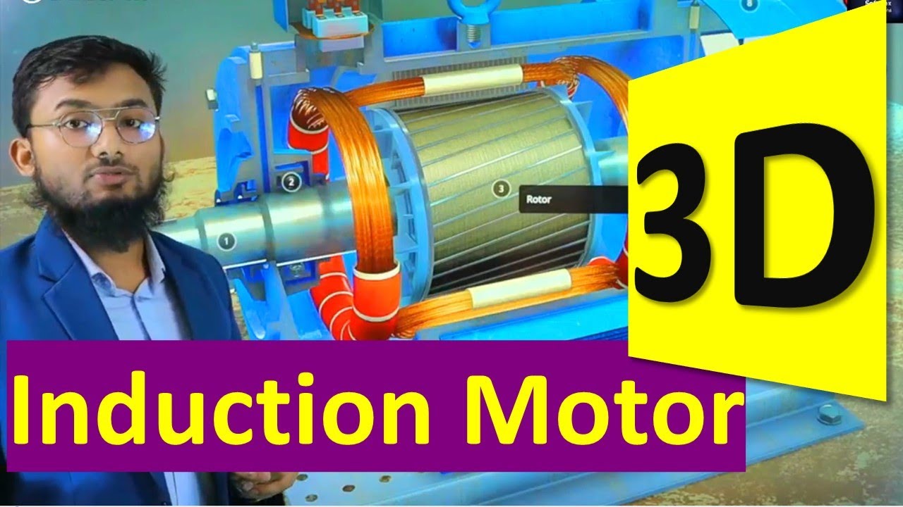 3-Phase Induction Motor Working Principle Explained in Bangla 3D ...