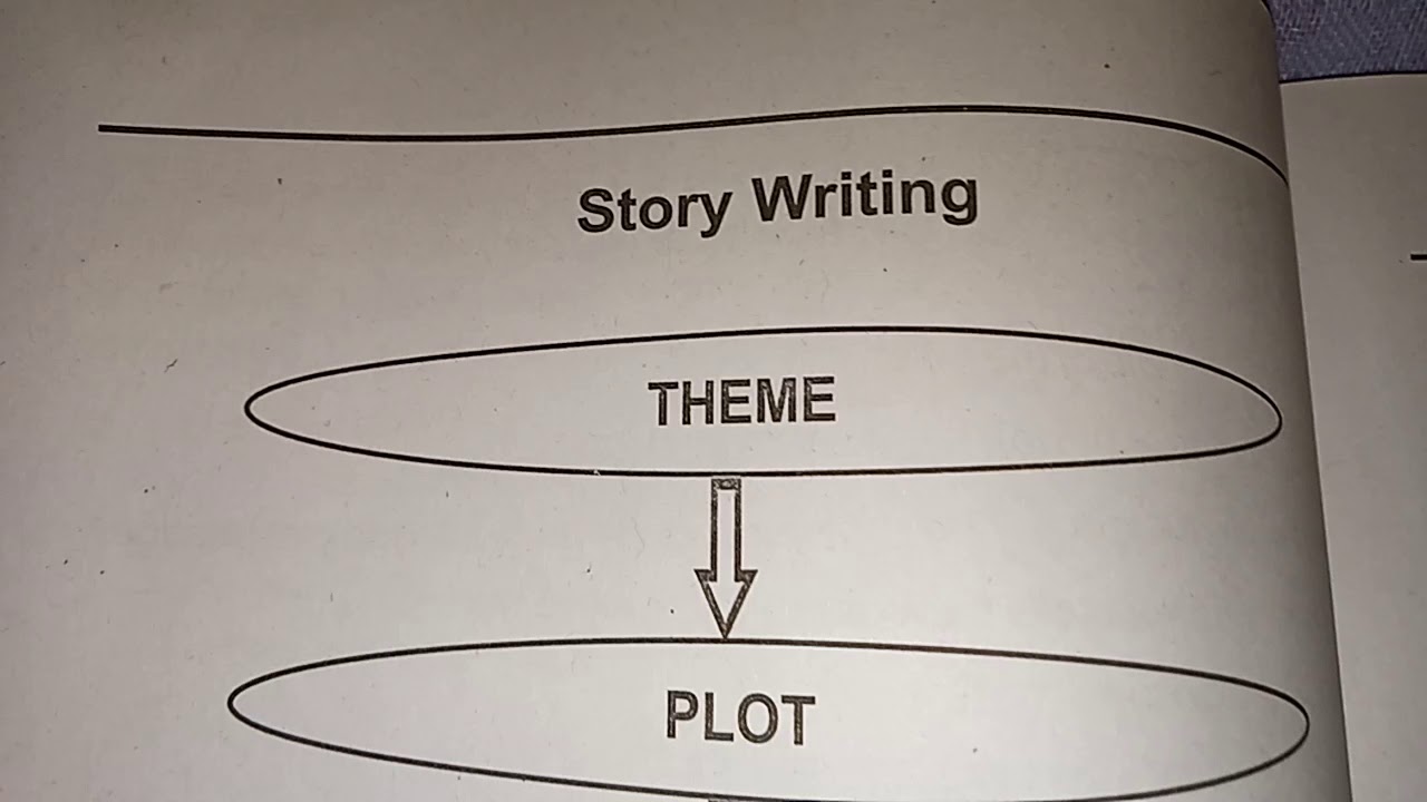 Very easy format to write story writting 100% marks achieve in any ...