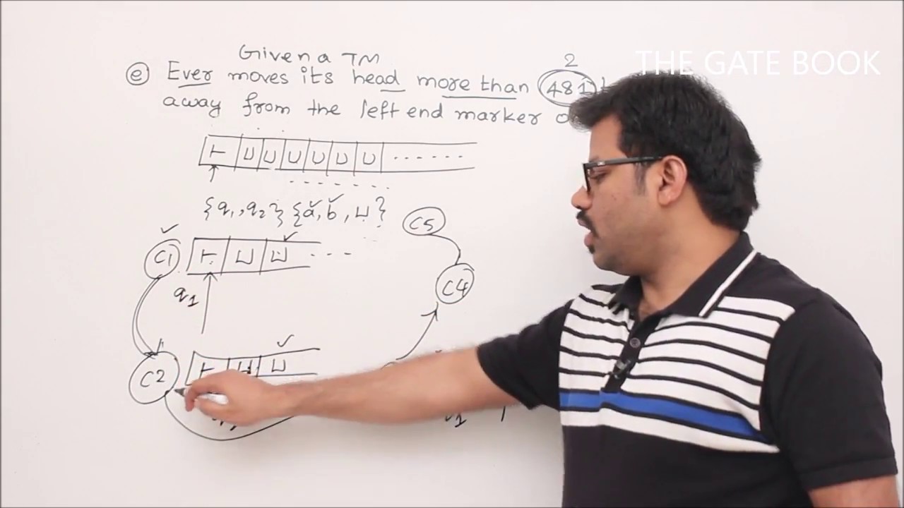 Decidability Part 4 Youtube 4610