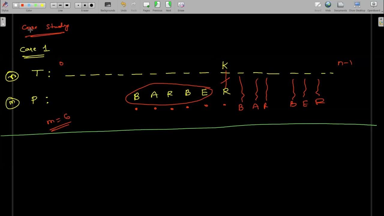 Horspool’s Algorithm Part - 1 - YouTube