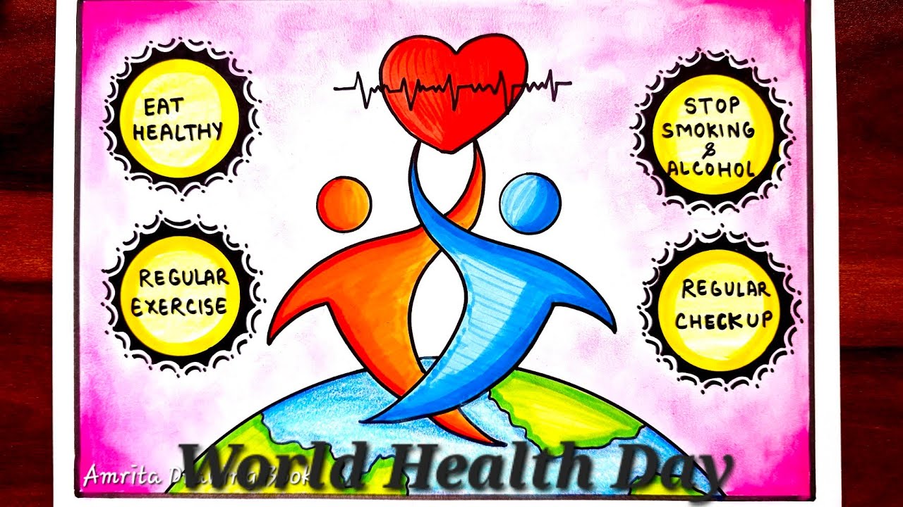 World Health Day Poster Drawing easy, April-7 | How to Draw World ...