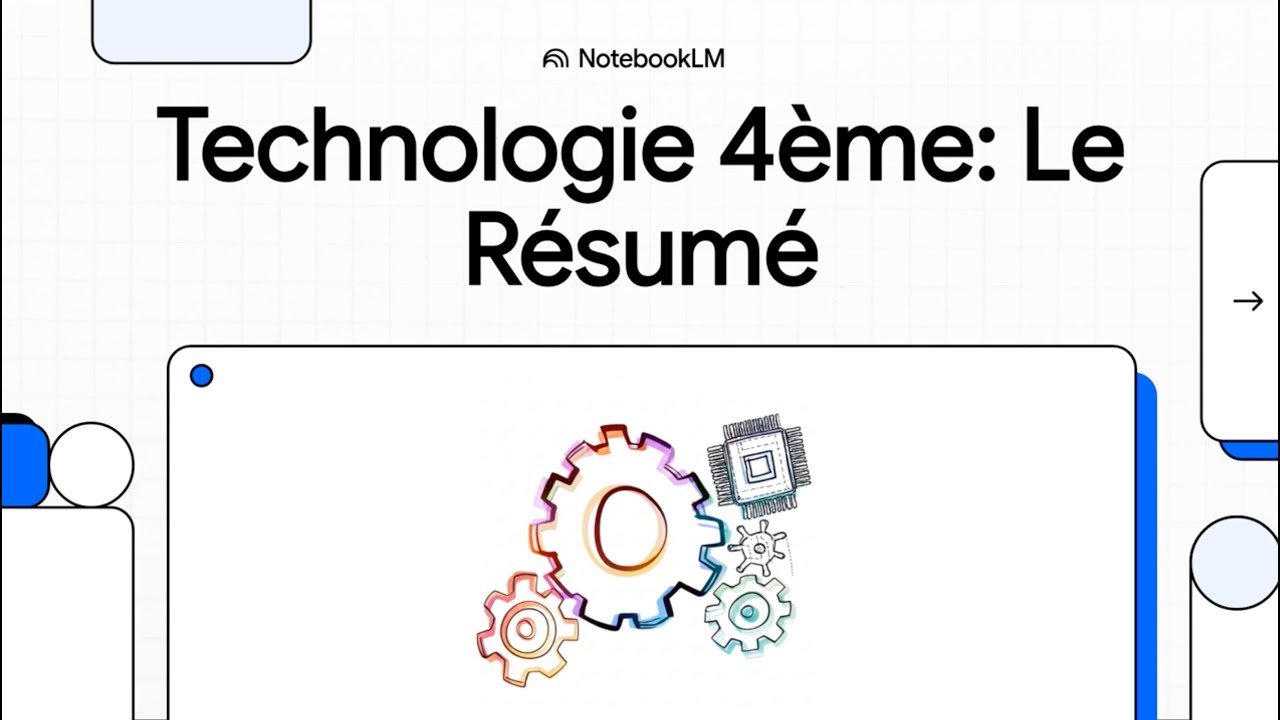 Présentation du programme de 4ème - YouTube