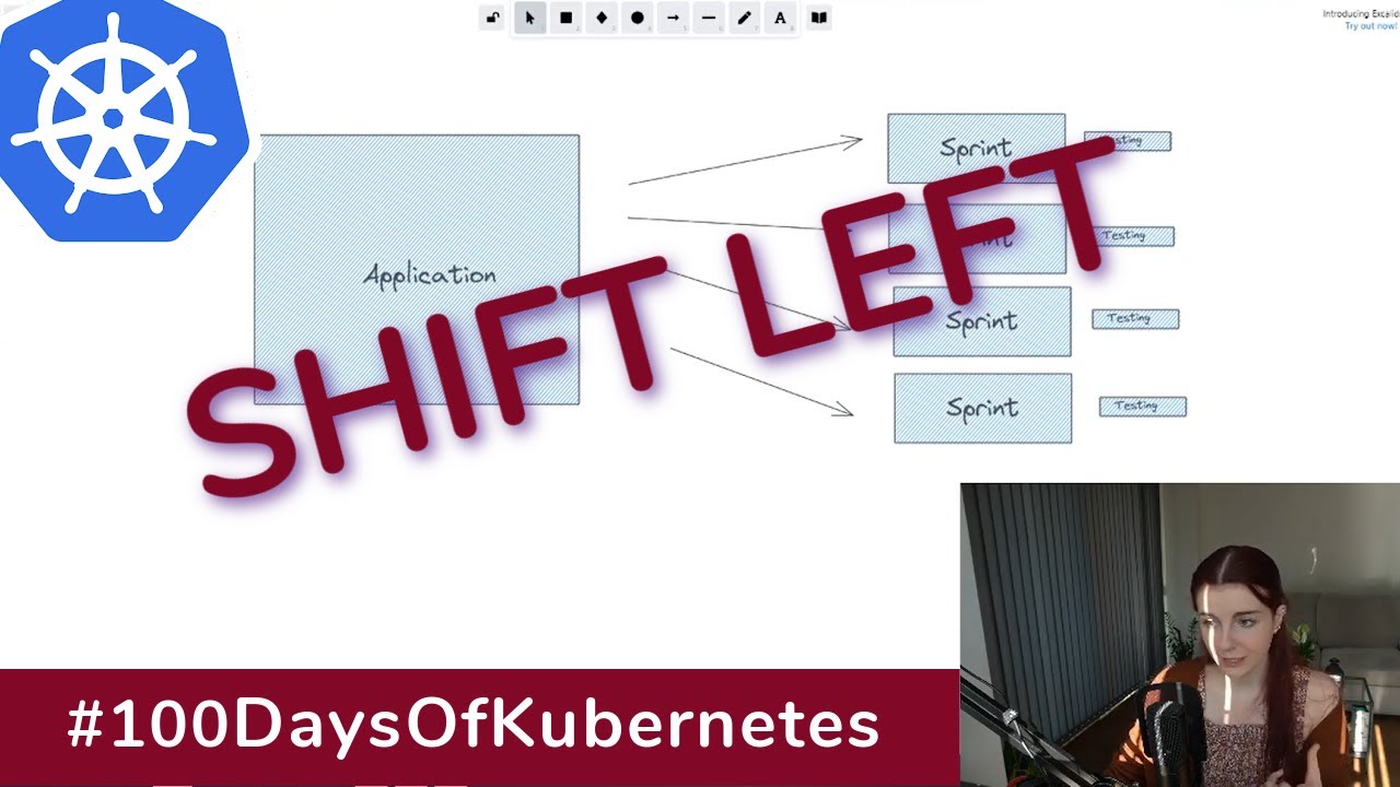 Shift Left Security & Testing - YouTube