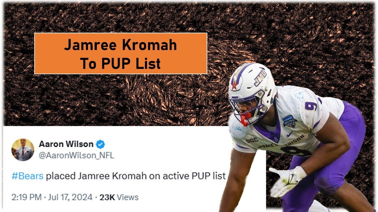 Jamree Kromah To PUP List - YouTube