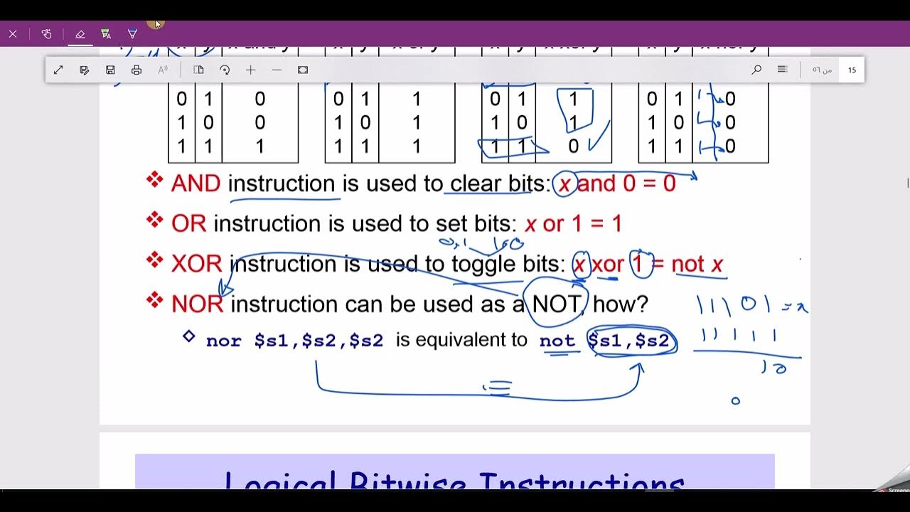 Logical Bitwise Instructions - YouTube