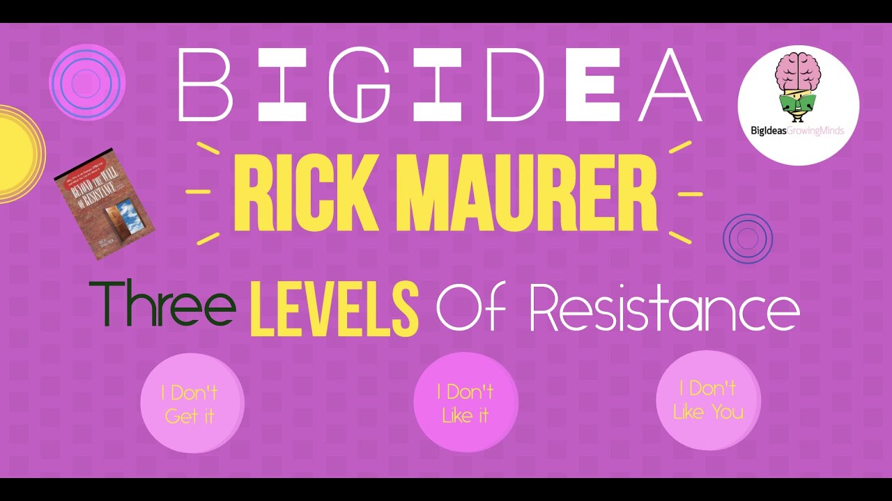 Beyond the wall of resistance by Rick Maurer: Animated Summary - YouTube
