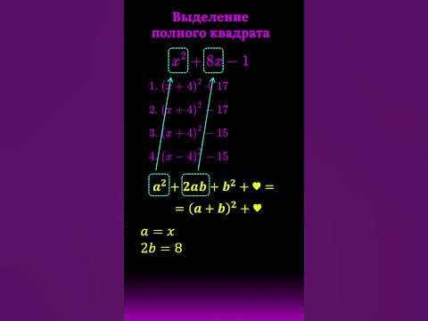 ВЫДЕЛЕНИЕ ПОЛНОГО КВАДРАТА #calculus #maths - YouTube