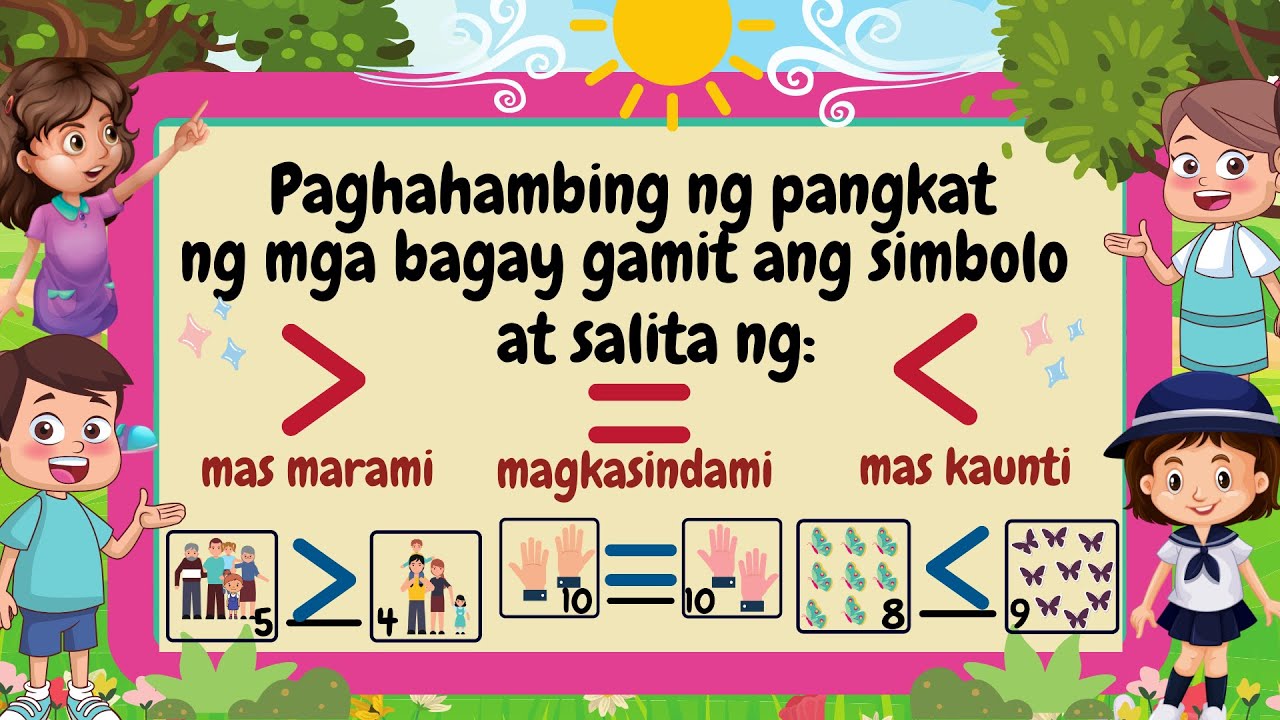 PAGHAHAMBING NG MGA BAGAY GAMIT ANG SIMBOLO NG MAS MARAMI MAS KAUNTI