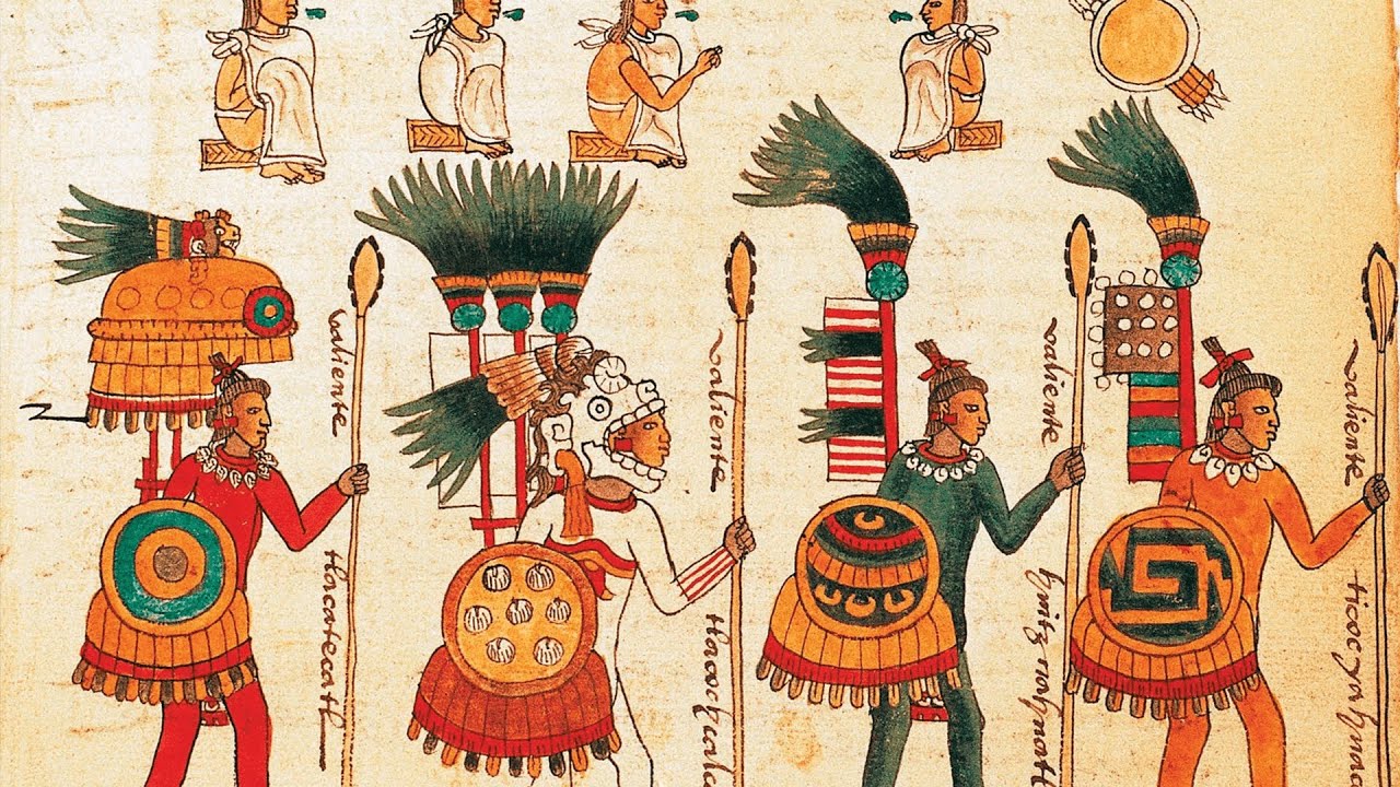 The Aztecs: All You Need to Know - YouTube