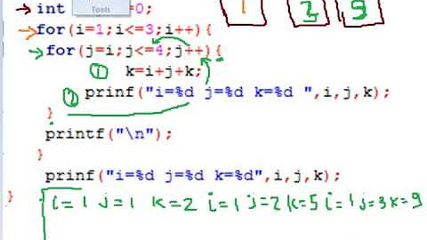 Find output of C program - YouTube