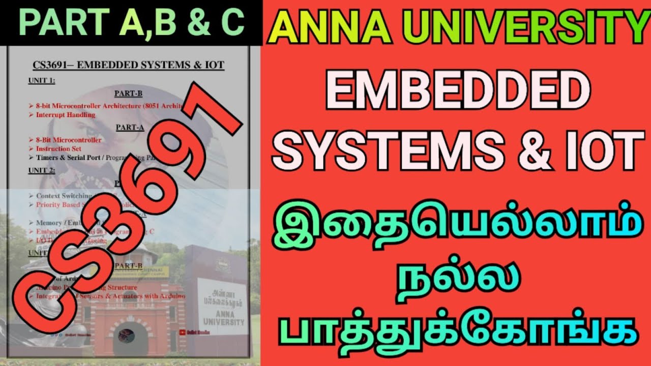 Embedded Systems And Iot Important Questions Anna University Cs3691 Engineering Esi Iot