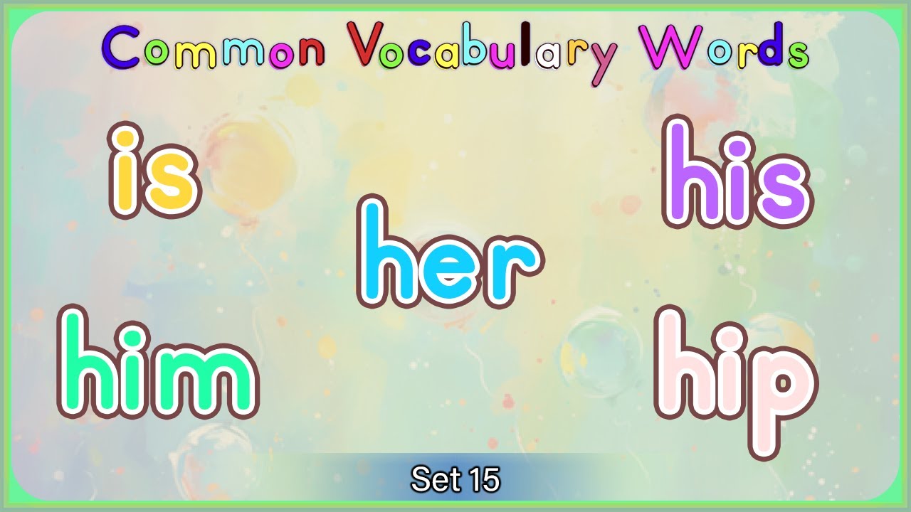 The Ultimate Guide to Pronouncing English Words - YouTube