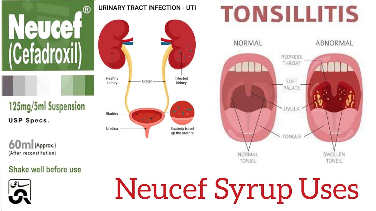 neucef syrup uses in urdu Hindi - YouTube