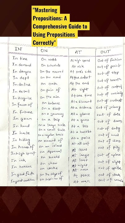 "Mastering Prepositions: A Comprehensive Guide to Using Prepositions ...