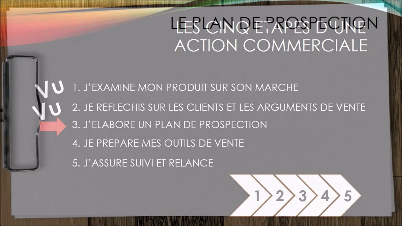 Comment construire un plan d'action commercial pour prospecter (PAC ...