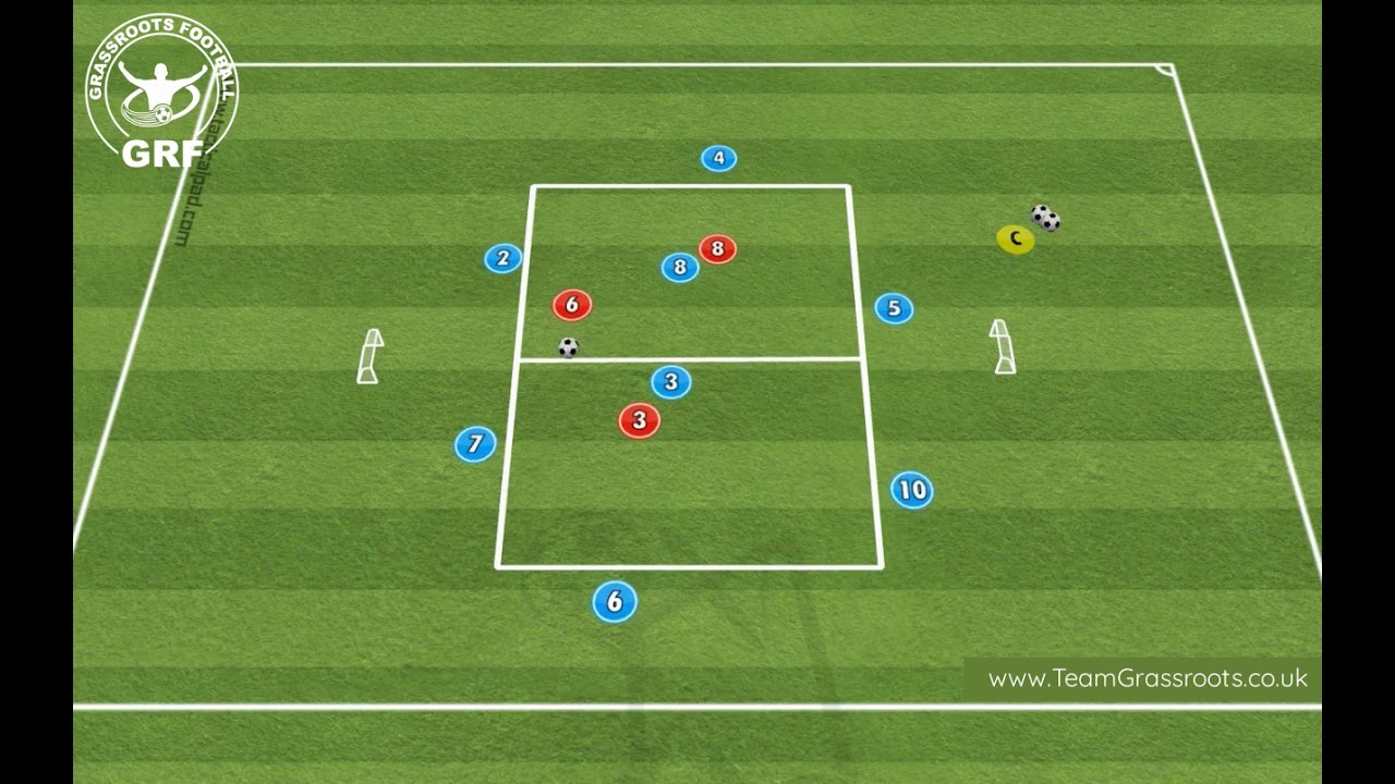 8v3 Rondo +2 Mini Goals - YouTube