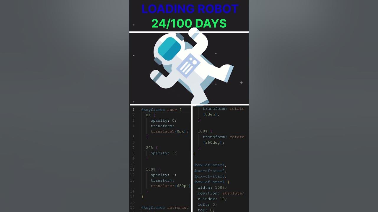 Loading Robot | html & css #100daysofcodingchallenge - YouTube