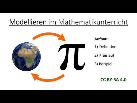Mathematisches Modellieren im Mathematikunterricht | Mathematik und ihre Didaktik
