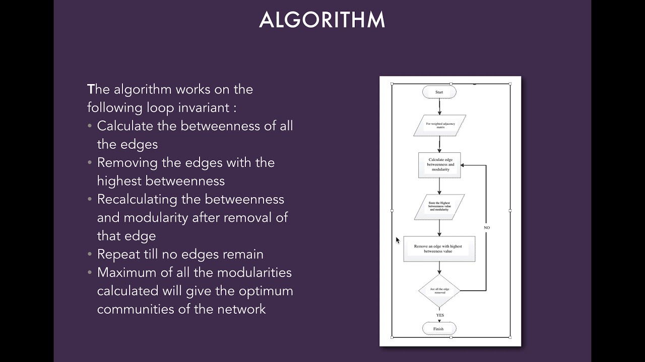 Community Detection Using Girvan Newman Algorithm Part1 Youtube
