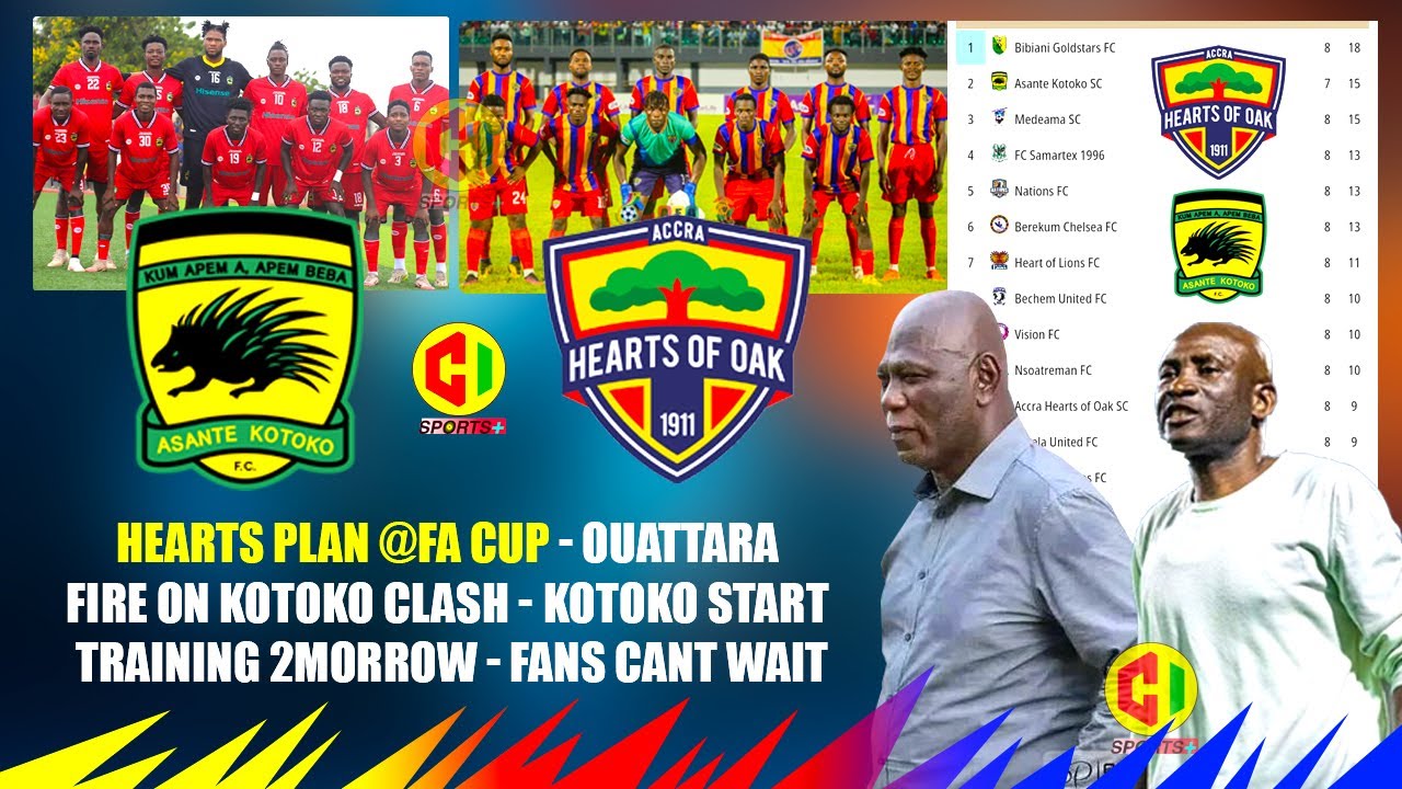 🌈🔥HEARTS PLAN @FA CUP -OUATTARA FIRE ON KOTOKO CLASH -💥KOTOKO START TRAINING 2MORROW -FANS CANT ...
