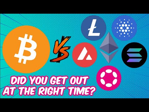 Alt coin analysis: When was the best time to move into Bitcoin? - YouTube