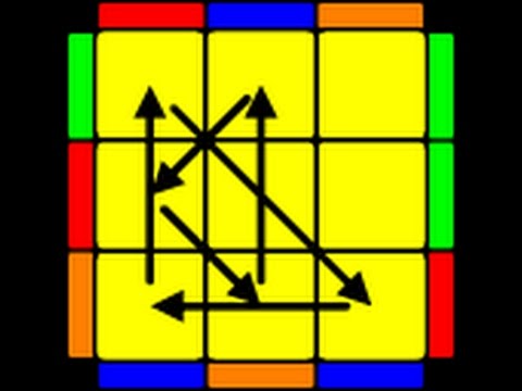 I like that Gperm! - YouTube